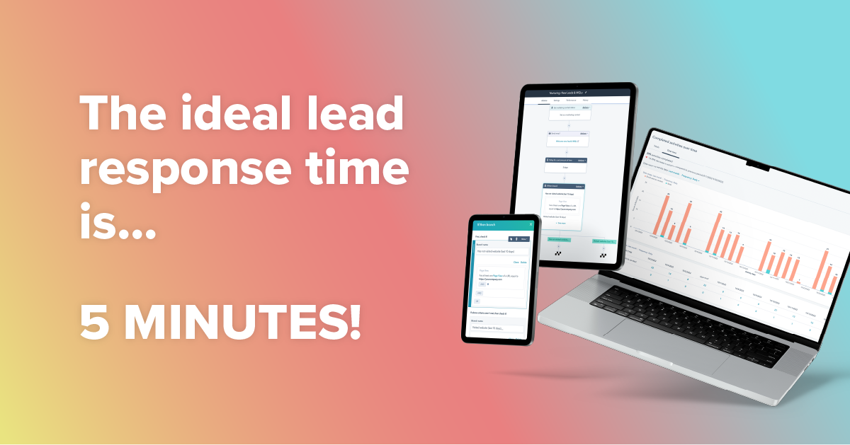 How to Reduce Sales Lead Response Time